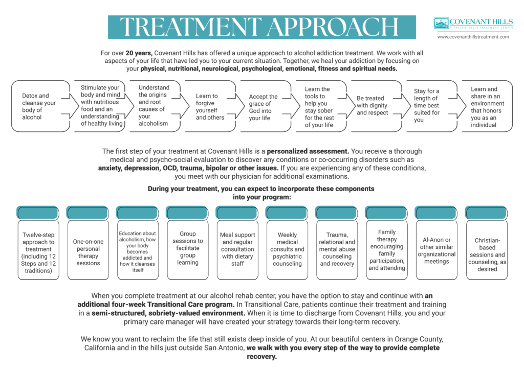 Alcohol Rehab | Alcohol Detox - Covenant Hills Treatment